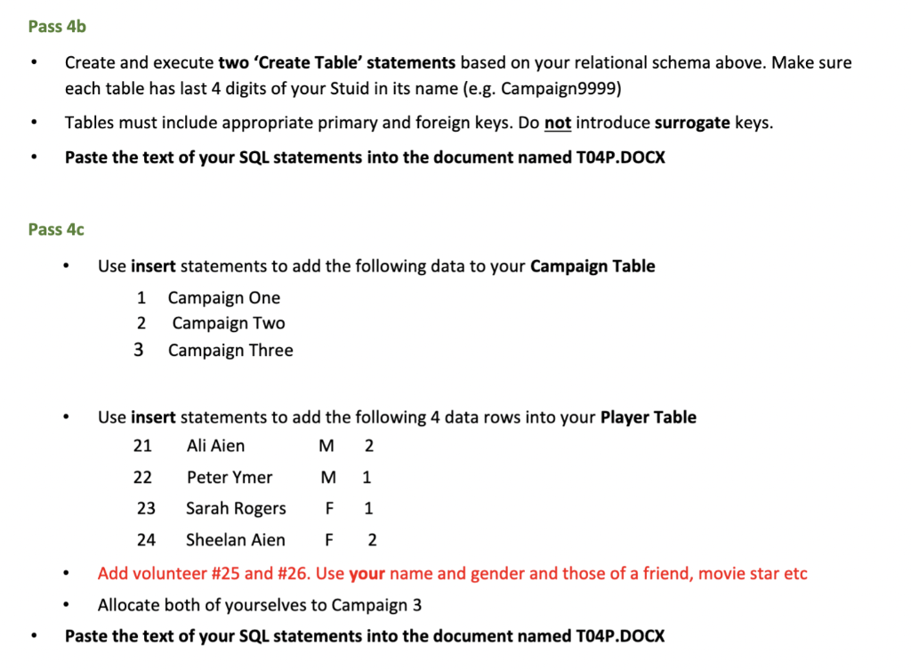 Pass 4b - Create and execute two 'Create Table' | Chegg.com
