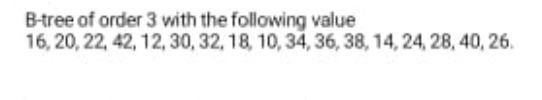 Solved B Tree Of Order 3 With The Following Value