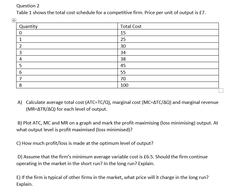 Solved Question 2 Table 1 shows the total cost schedule for | Chegg.com