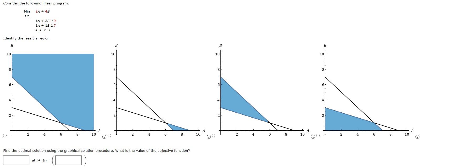 Solved Consider the following linear program. 3A + 4B 10 | Chegg.com