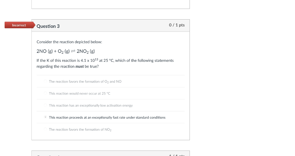 Solved Consider the reaction depicted below: 2NO(g)+O2( | Chegg.com