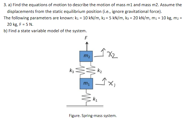 Solved 3. a) Find the equations of motion to describe the | Chegg.com