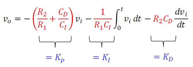 Pi Controller Using Op Amp Circuit Diagram The Pid Controlle