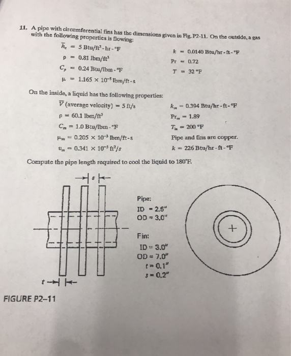 Solved 11. A pipe with circumferential fins has the | Chegg.com