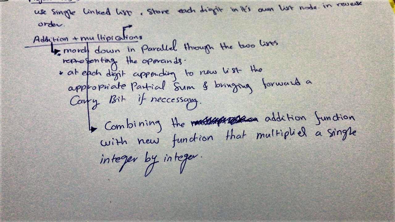 Solved 1 Use Java To Code This Algorithm 2 Creat Two 2836