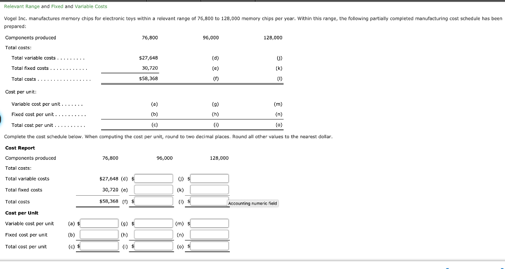 Solved The following cost graphs ilustrate various types of | Chegg.com