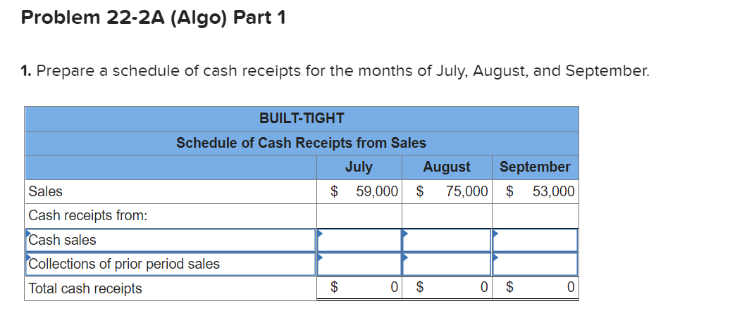 Solved Required information Problem 22-2A (Algo) | Chegg.com