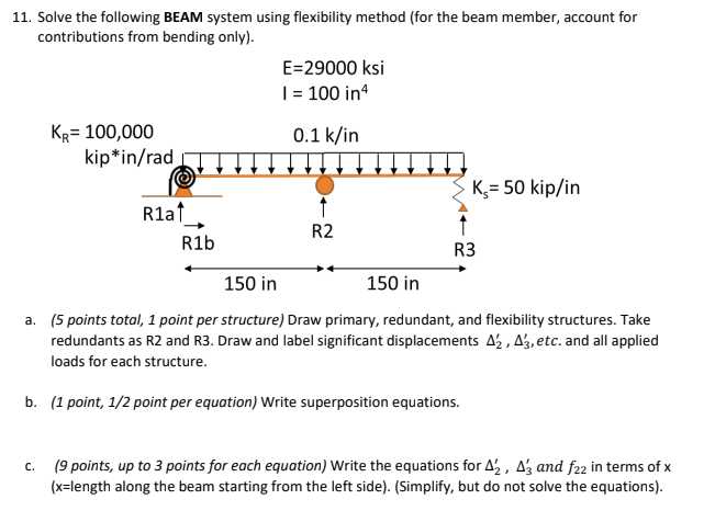 Solved 1. Solve the following BEAM system using flexibility | Chegg.com