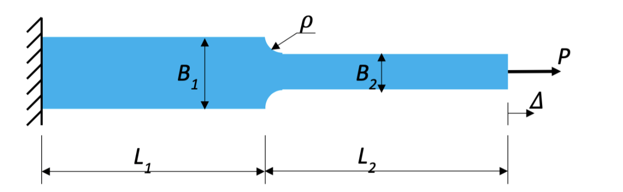 Solved A bar with two different cross-sections is to be | Chegg.com