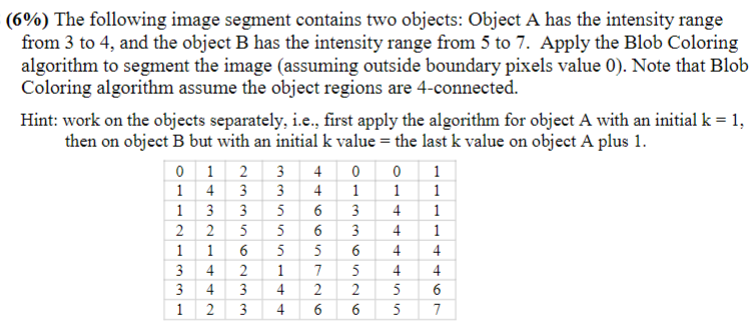 Solved (6\%) The following image segment contains two | Chegg.com