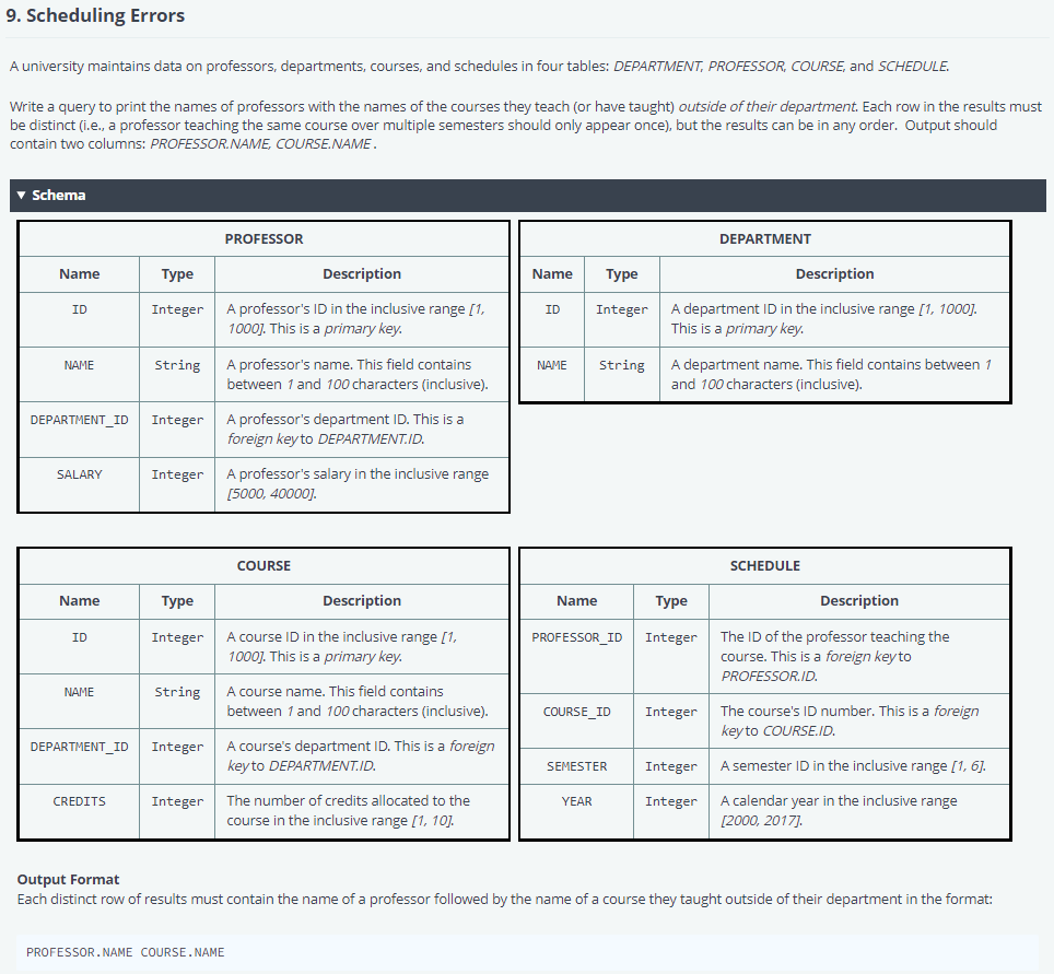 Solved 9 Scheduling Errors A University Maintains Data On 