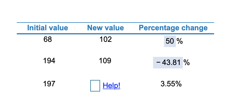 Solved Initial value New value 102 Percentage change 50 % 68 | Chegg.com