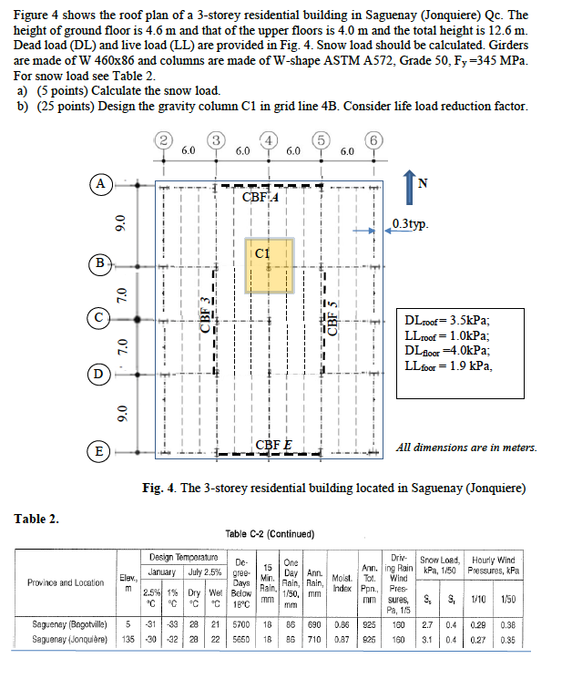 Figure 4 shows the roof plan of a 3-storey | Chegg.com