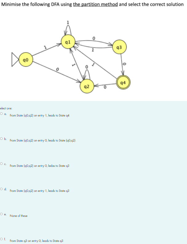 Solved Minimise the following DFA using the partition method | Chegg.com