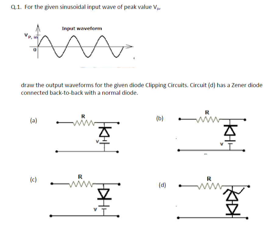 Solved Q.1. For the given sinusoidal input wave of peak | Chegg.com