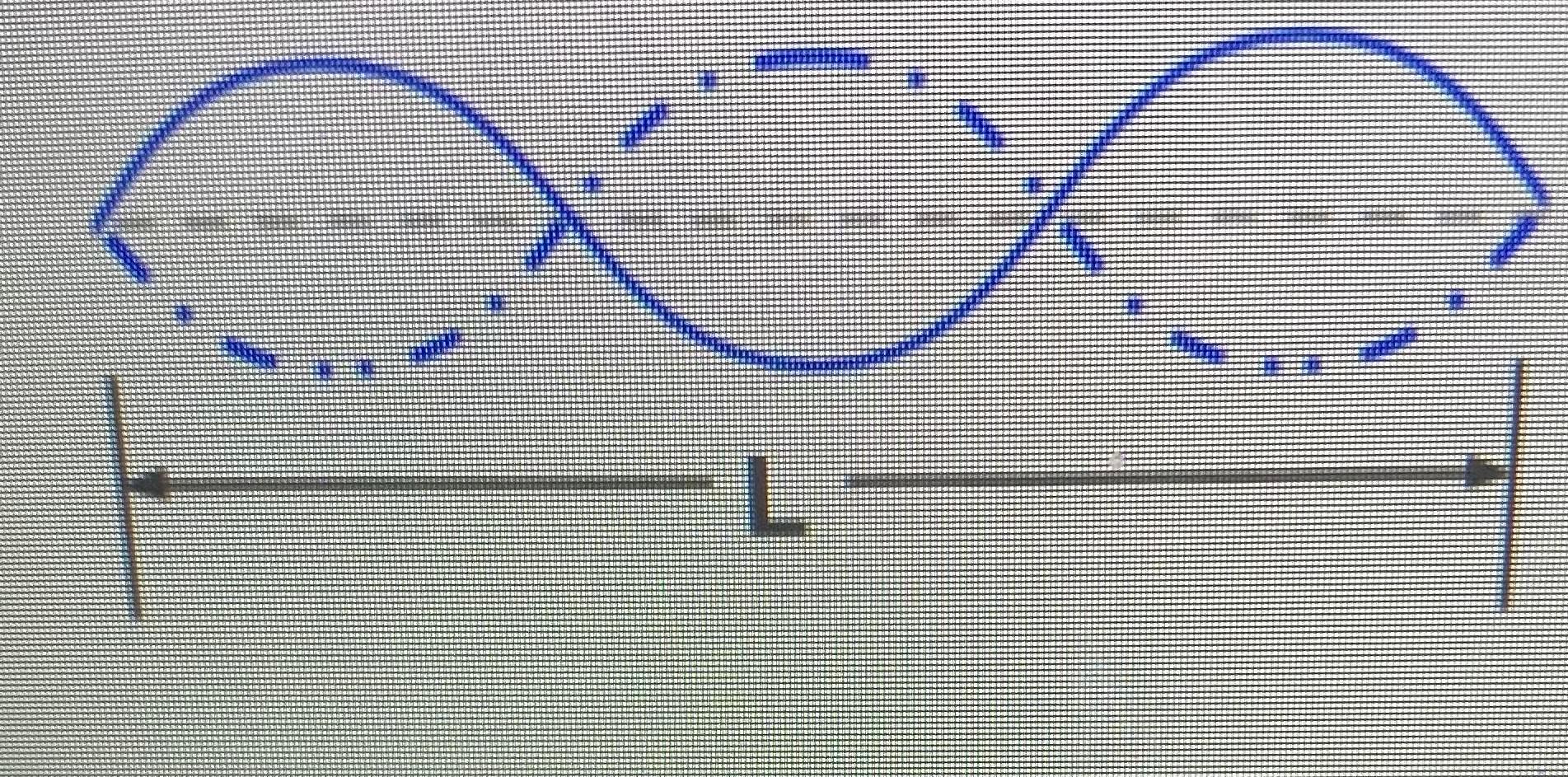 Solved A string which is fixed at both ends is plucked such | Chegg.com