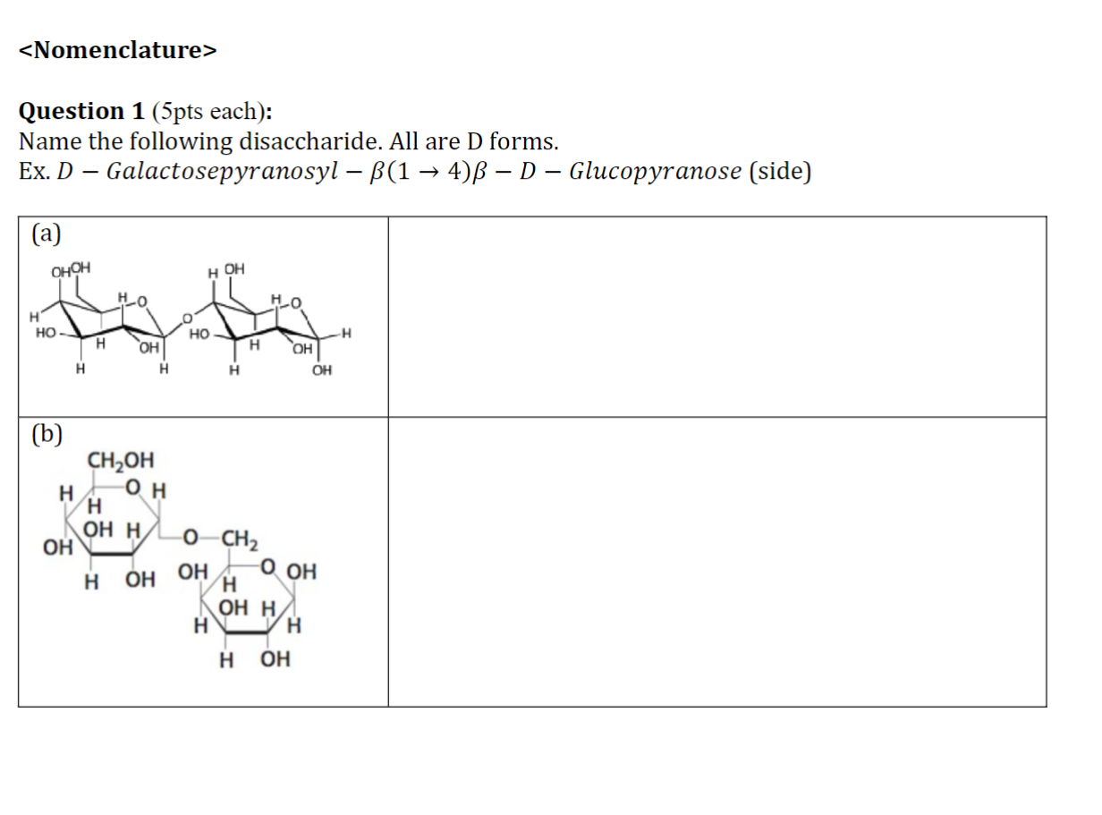 Solved Question 1 (5pts each): Name the following | Chegg.com