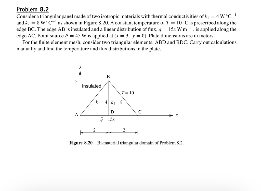Problem 8.2 Consider a triangular panel made of two | Chegg.com