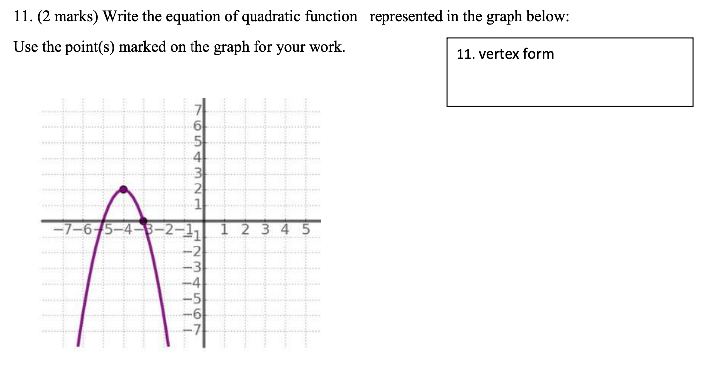 Solved 11. (2 marks) Write the equation of quadratic | Chegg.com