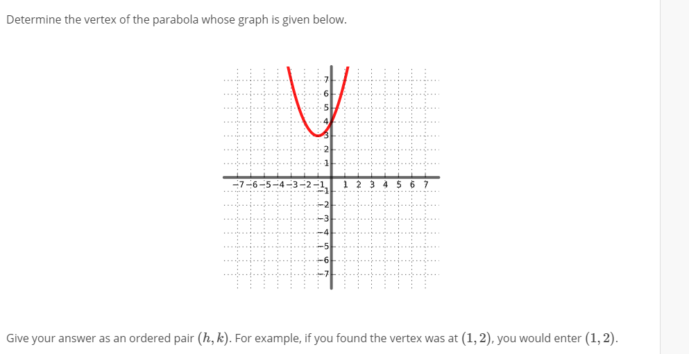 Solved Determine the vertex of the parabola whose graph is | Chegg.com