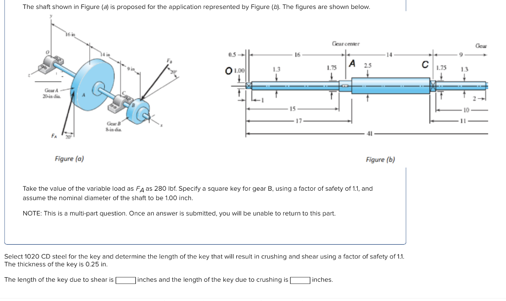 Solved The shaft shown in Figure (a) is proposed for the | Chegg.com
