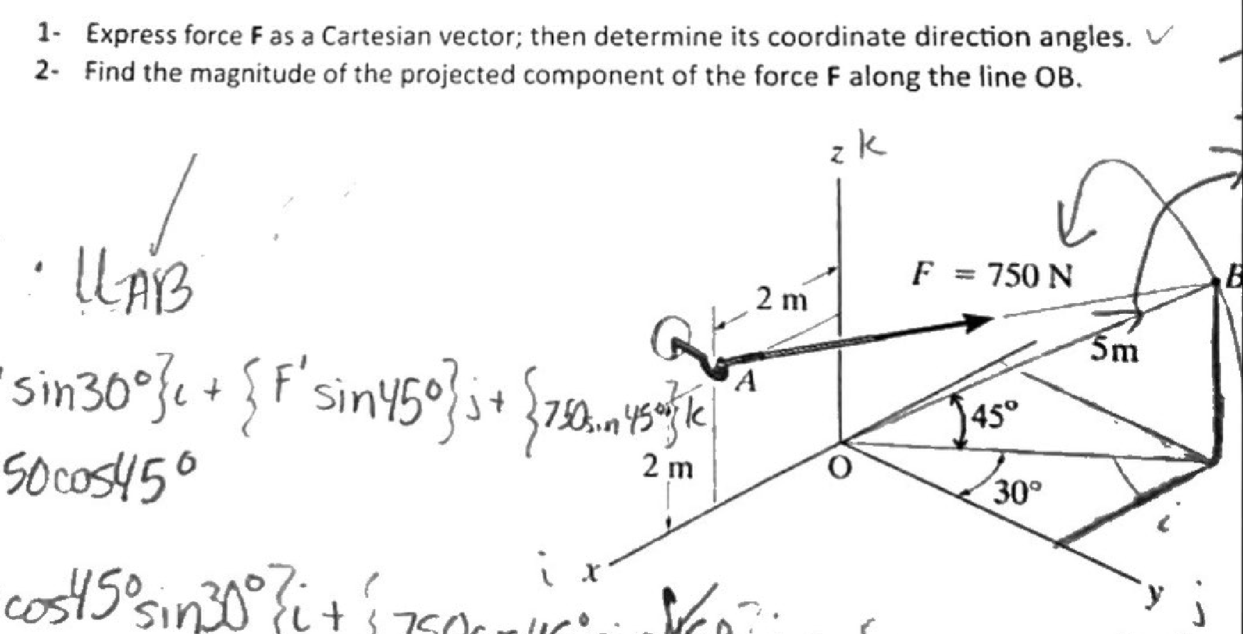 Solved Express force F ﻿as a Cartesian vector; then | Chegg.com