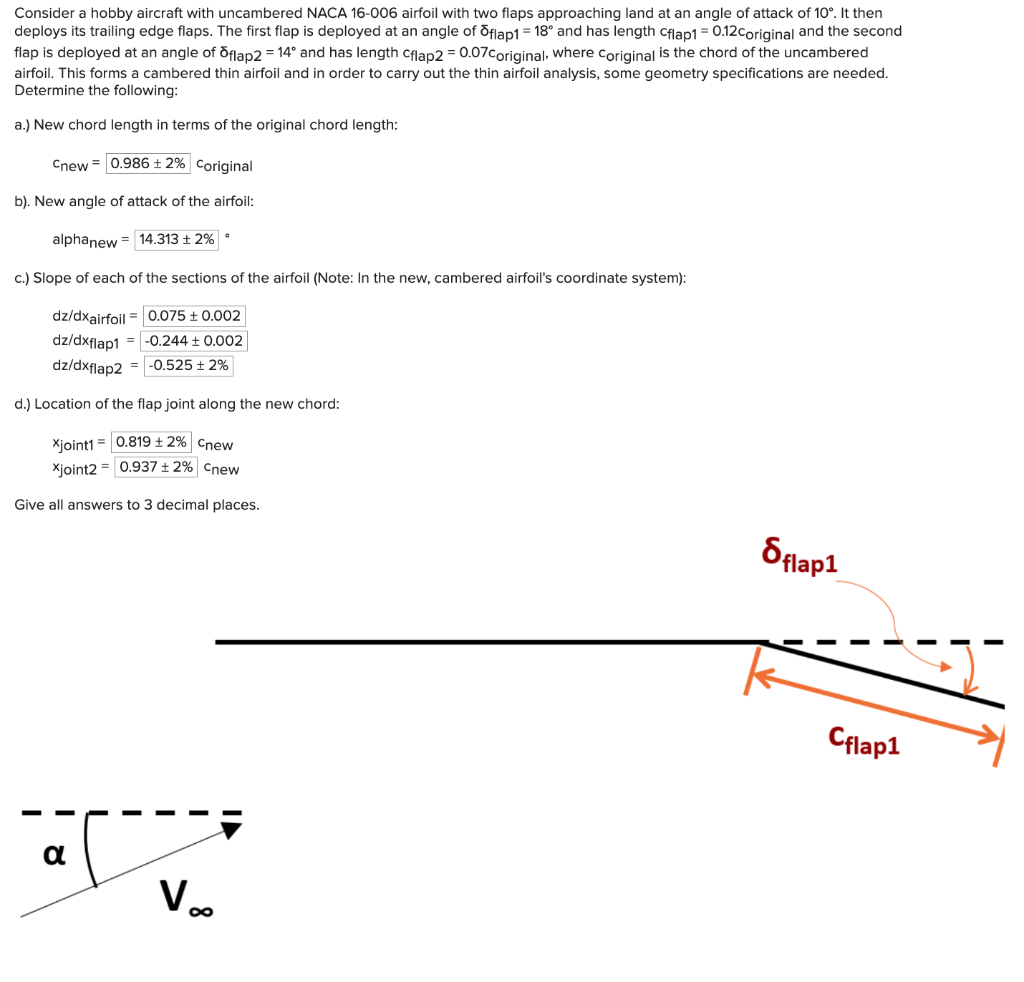 Consider a hobby aircraft with uncambered NACA 16−006 | Chegg.com