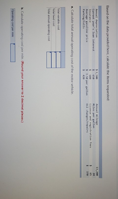Solved Based on the data provided here, calculate the items | Chegg.com
