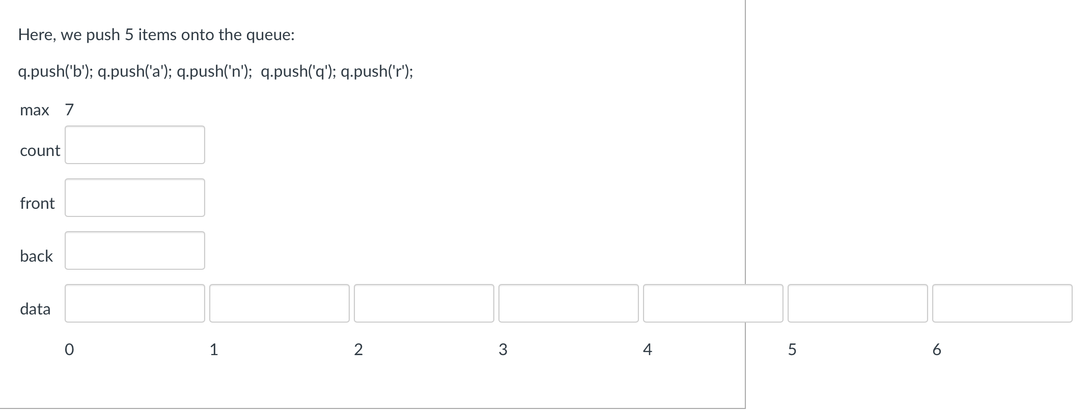 Solved Here, we push 5 items onto the queue: q.push('b'); | Chegg.com