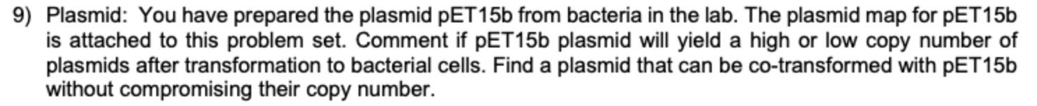 Solved PET-15b Vector TB045 12/98 The PET-15b vector (Cat. | Chegg.com
