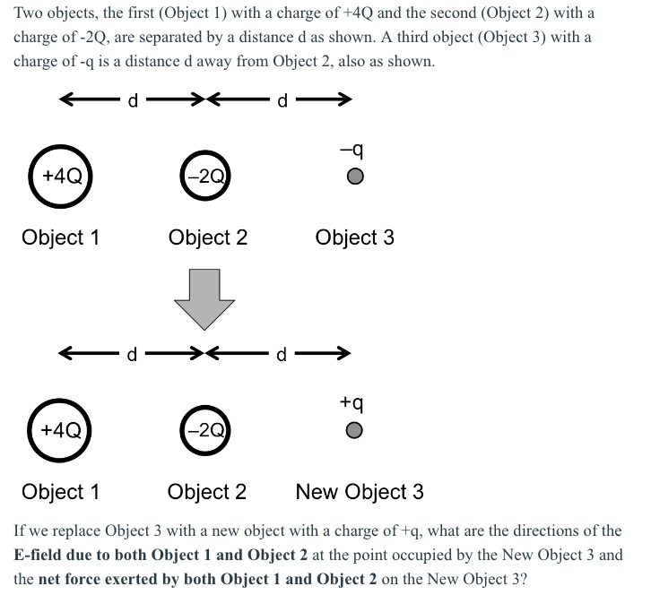 Solved Two objects, the first (Object 1) with a charge of | Chegg.com