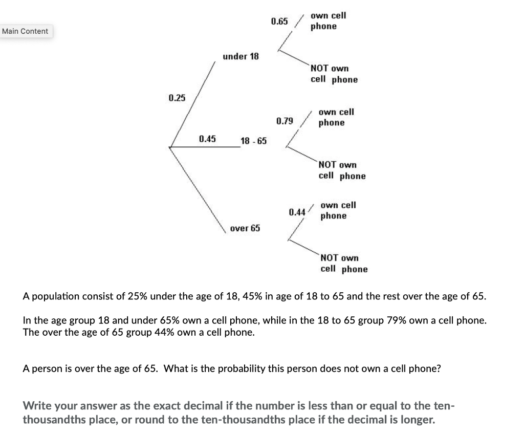 Solved 0.65 own cell phone Main Content under 18 NOT own | Chegg.com