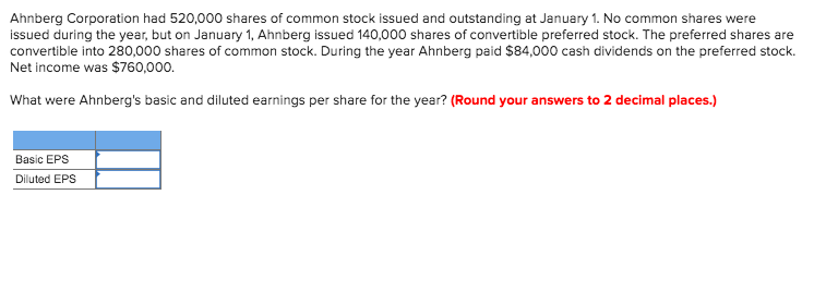 Solved Ahnberg Corporation had 520,000 shares of common | Chegg.com