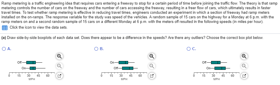 Solved Ramp metering is a traffic engineering idea that | Chegg.com