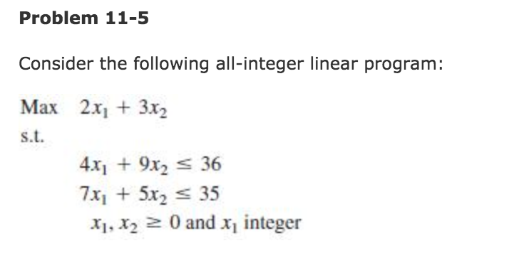 Solved Problem 11 5 Consider The Following All Integer 