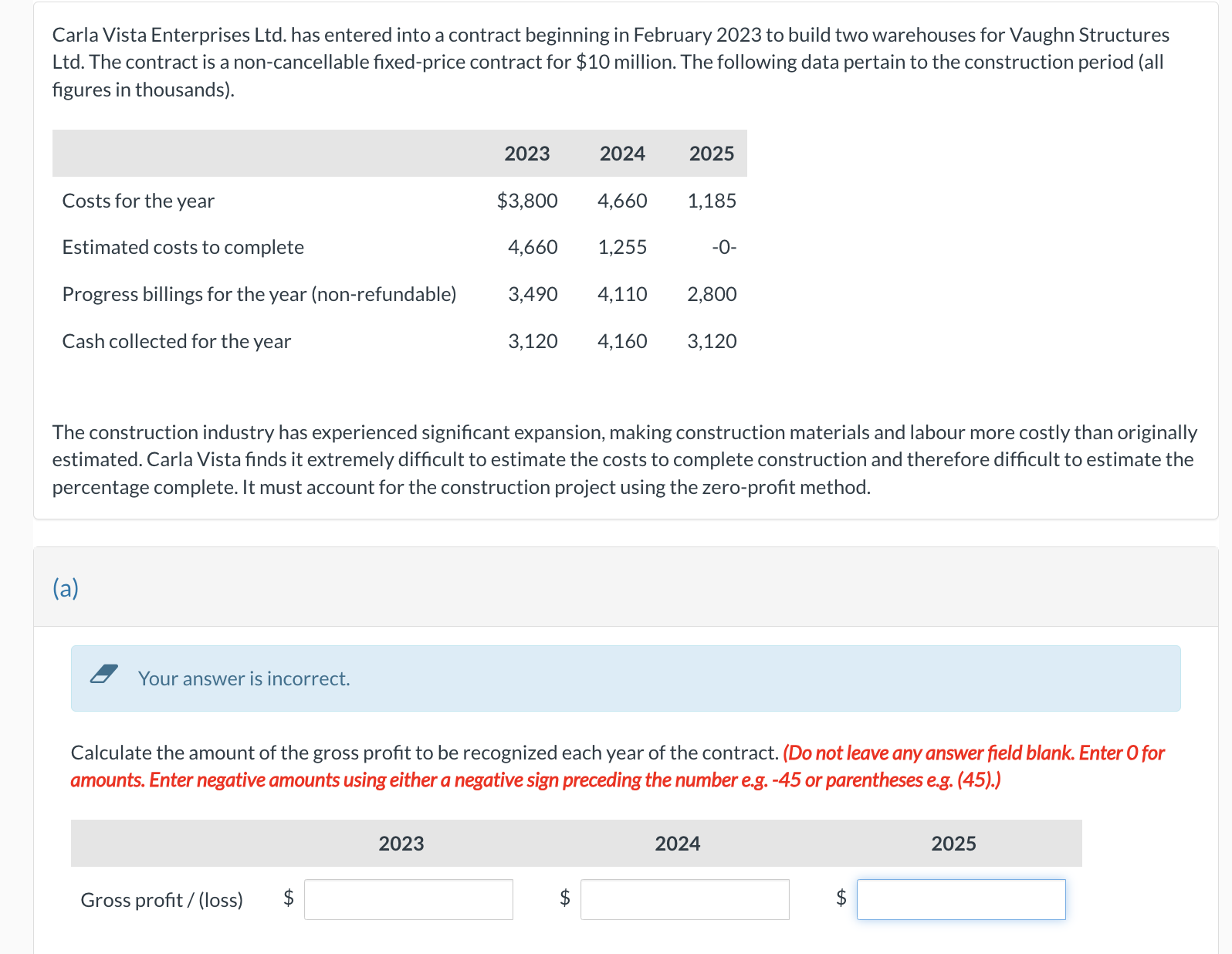 Solved Carla Vista Enterprises Ltd. ﻿has entered into a | Chegg.com