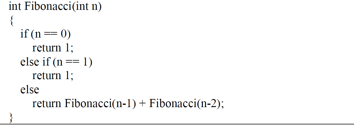 Solved if (n == int Fibonacci(int n) { 0) return l; else if | Chegg.com