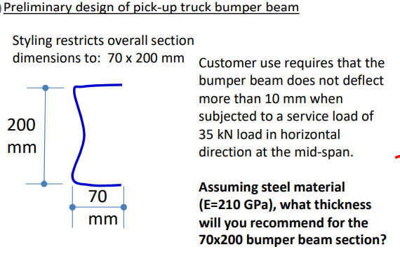 Solved Preliminary design of pick-up truck bumper beam | Chegg.com
