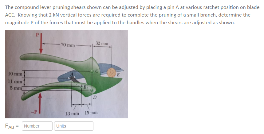 Solved The compound lever pruning shears shown can be | Chegg.com