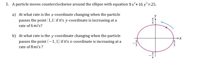Solved 1, A particle moves counterclockwise around the | Chegg.com
