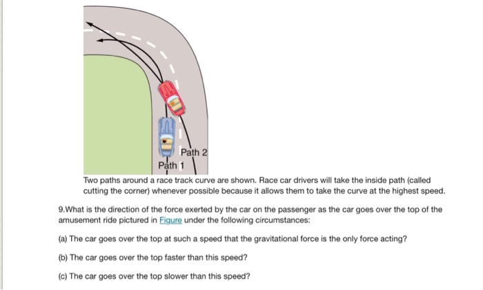 Solved Path 2 Path 1 Two paths around a race track curve are | Chegg.com