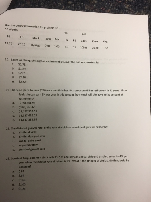 Solved 16. An unsecured debt usually with a maturity often | Chegg.com