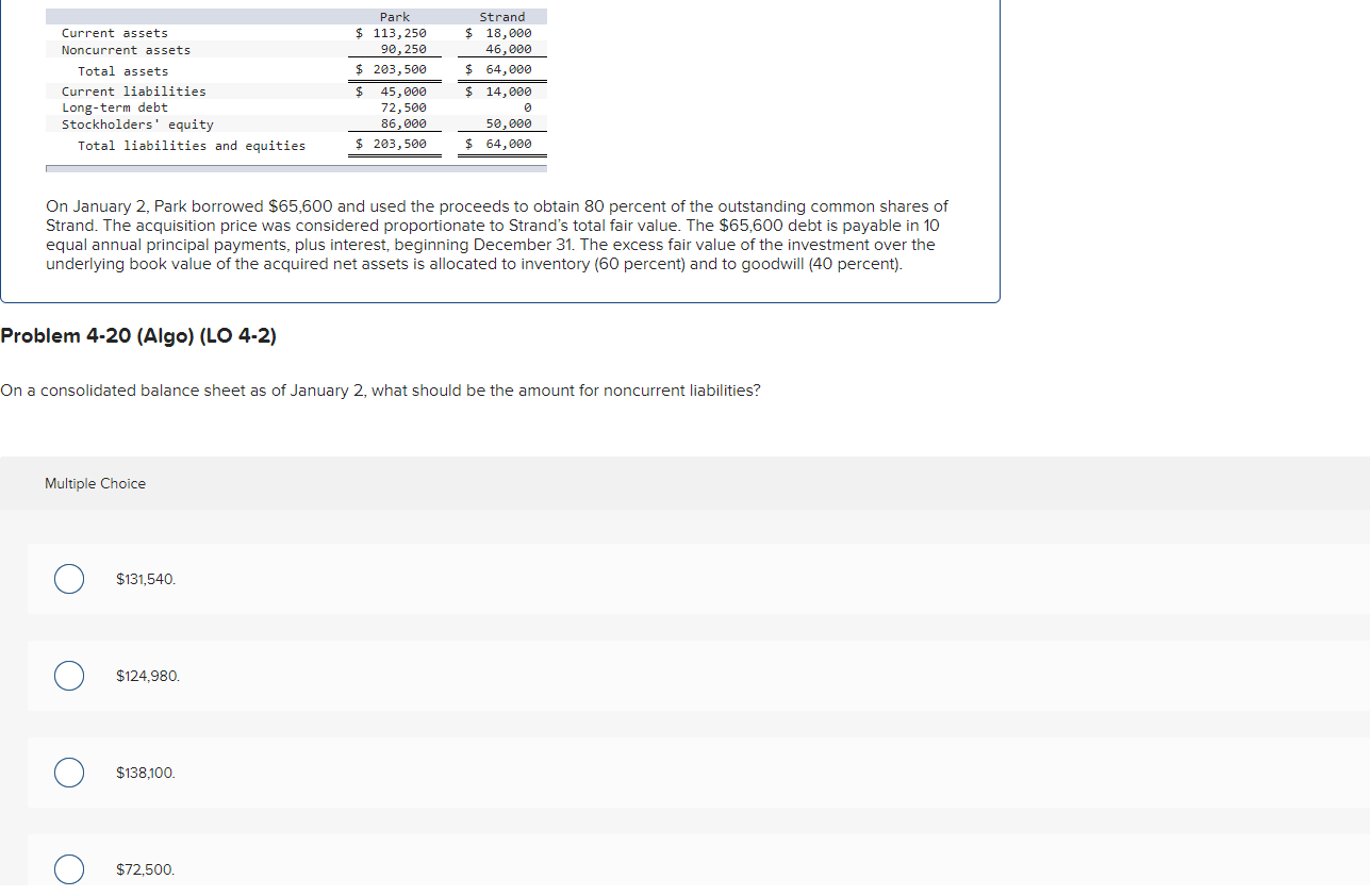 Solved On January 2, Park borrowed $65,600 and used the | Chegg.com