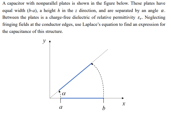 Solved A capacitor with nonparallel plates is shown in the | Chegg.com