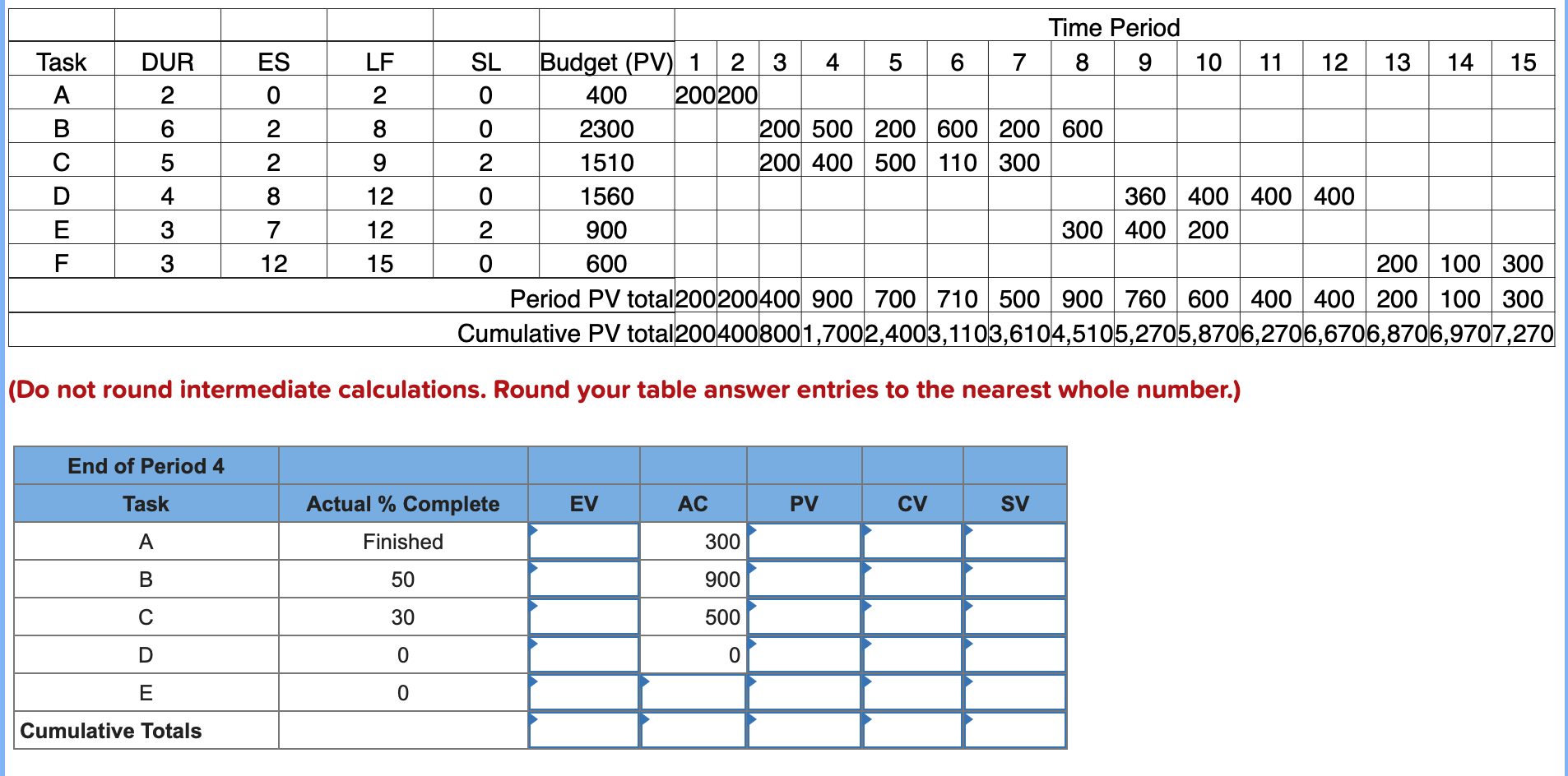 Solved EX13-3 (Algo) Given the following project network... | Chegg.com