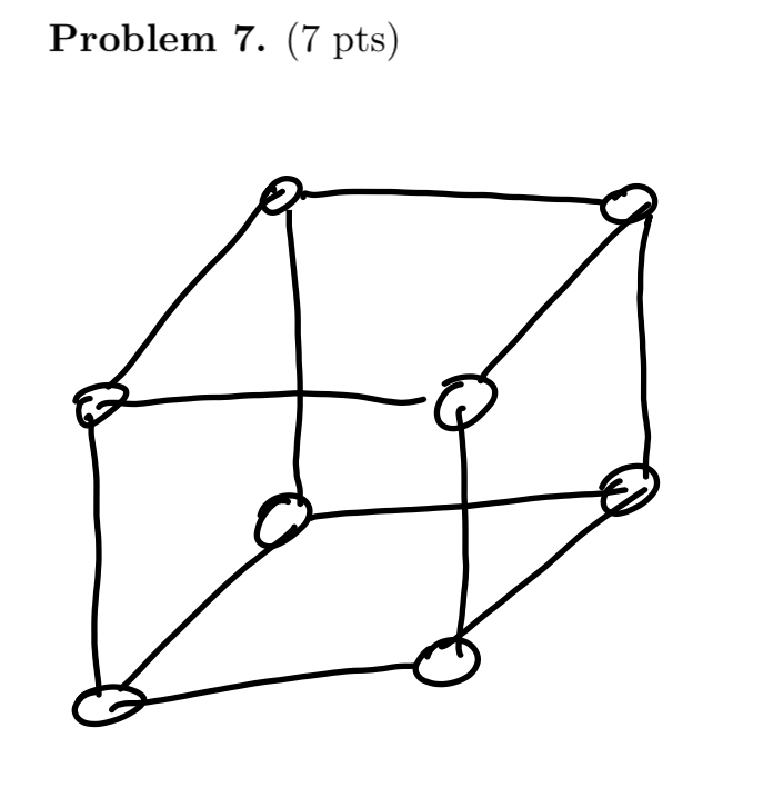 Solved Which of the following graphs (Problems 7 and 8) are | Chegg.com