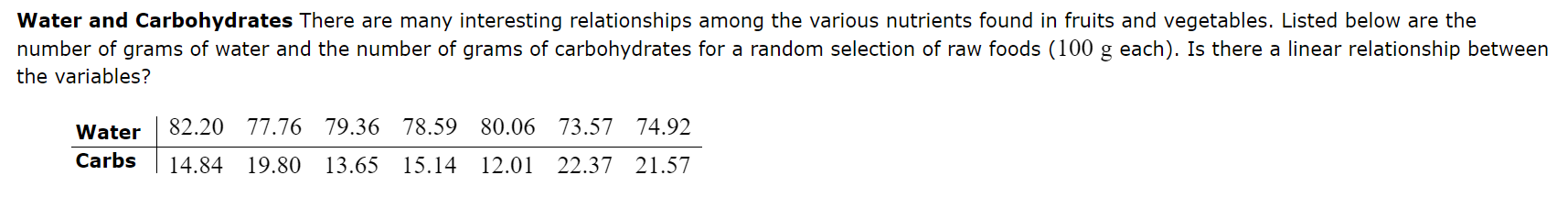 Solved show data visualization scatter plot calculate | Chegg.com
