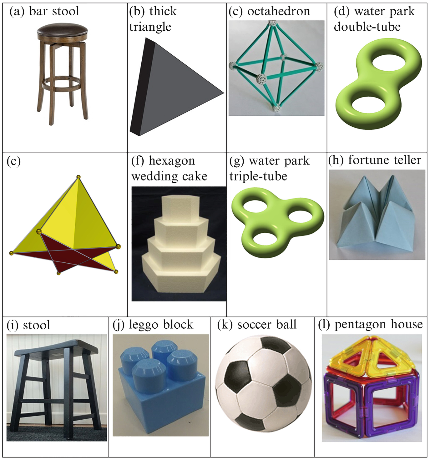 For each object pictured in the table below, identify | Chegg.com