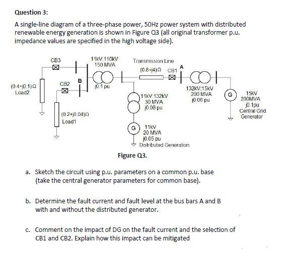 Solved Question 3: A single-line diagram of a three-phase | Chegg.com