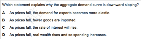 Solved Which statement explains why the aggregate demand | Chegg.com
